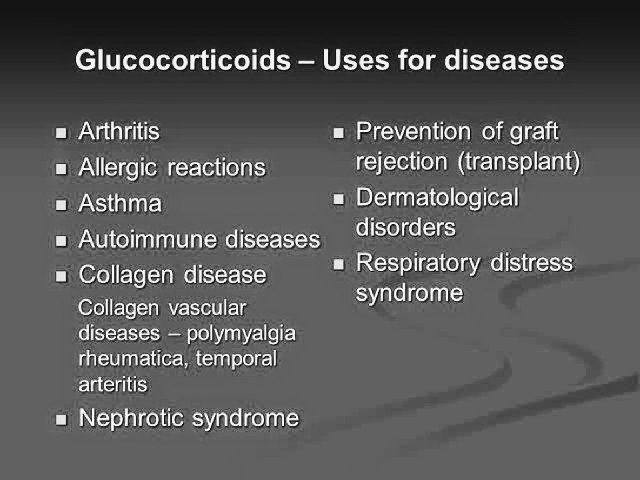 Glucocorticoids - PT Master Guide