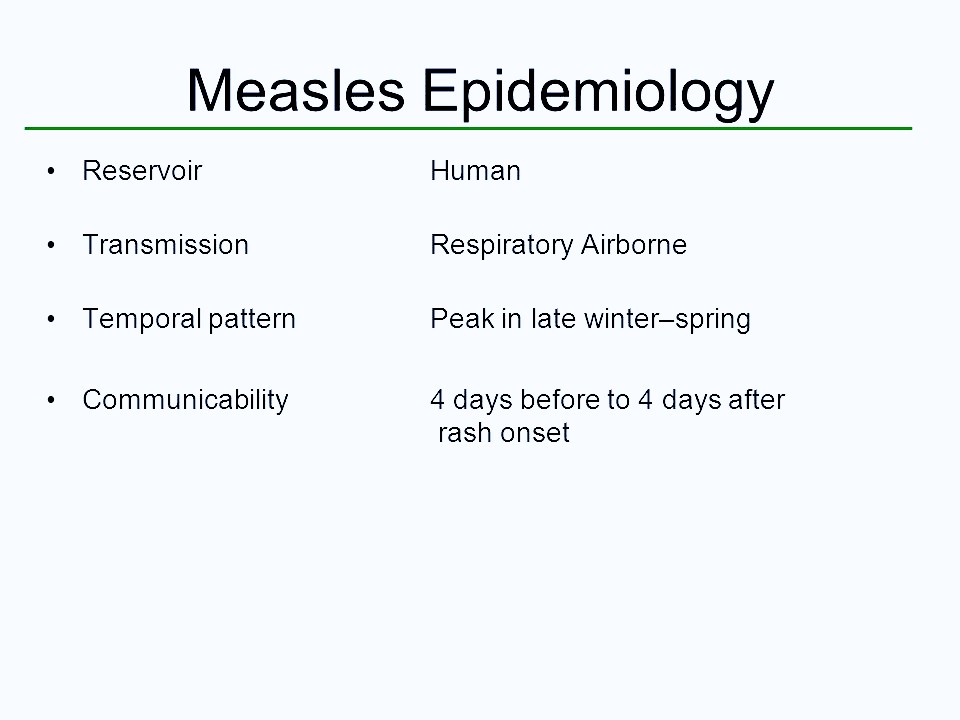 Epidemiology of Measles - PT Master Guide