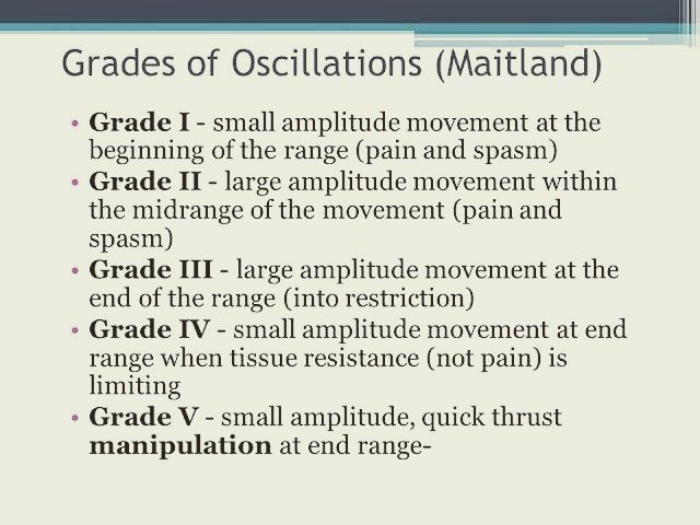 Maitland Mobilisation Grades - PT Master Guide