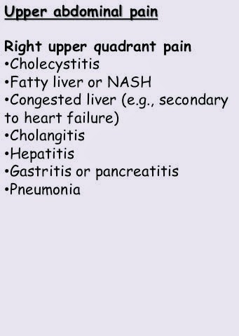Causes of right upper quadrant abdominal pain - PT Master Guide | PT ...