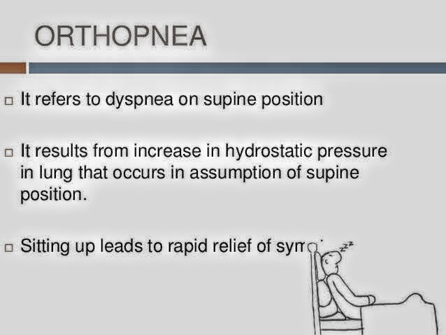 Causes of Orthopnea - PT Master Guide
