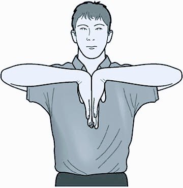 Phalen's Test - PT Master Guide